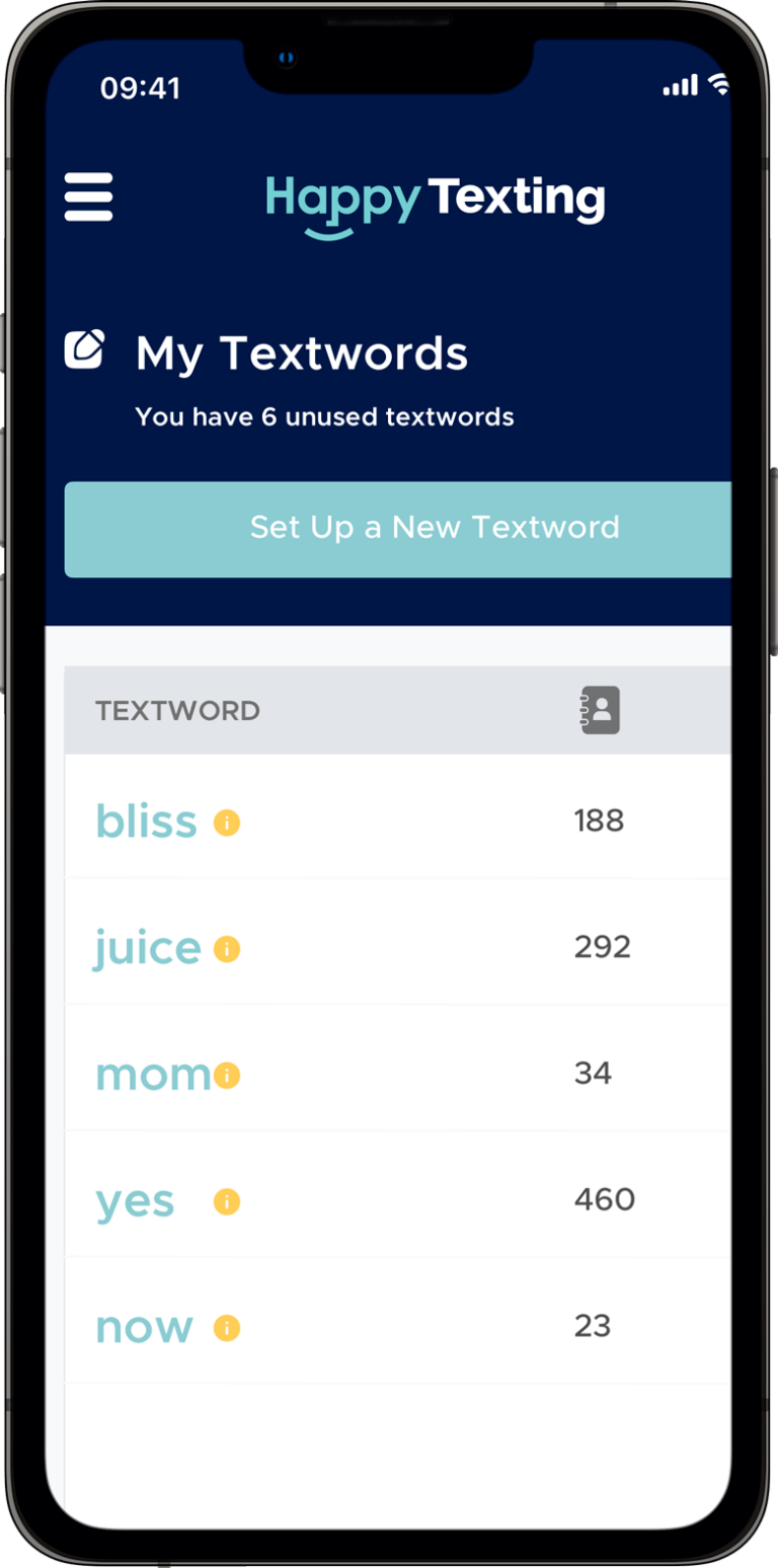 Happy Texting – The #1 Provider of Text Marketing